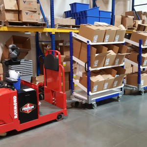 FIFO Rack vs Kanban Rack: Which is right for you? | FlexQube