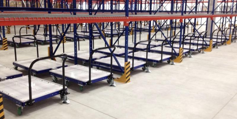 How to improve productivity in your warehouse in 3 steps with Push ...