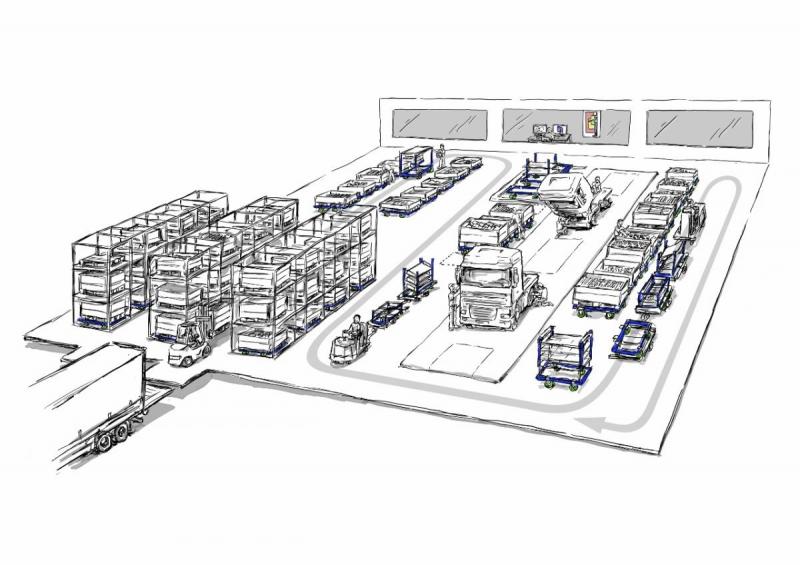 A Guide To The Basics of Successful Material Handling | FlexQube