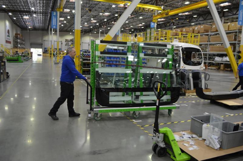 How to improve productivity in your warehouse in 3 steps with Push ...