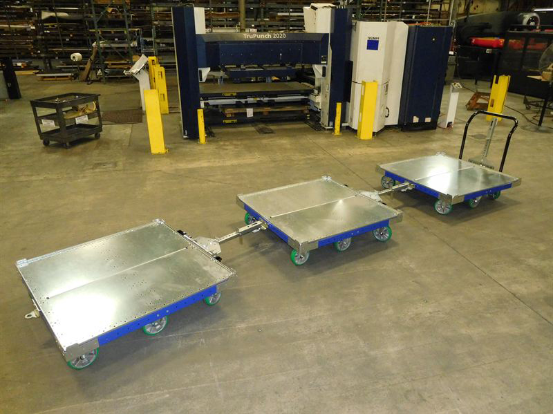 A Guide To The Basics of Successful Material Handling | FlexQube